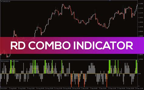 Rd Combo Indicator Mt4 Aierior