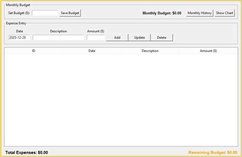 Daily Expense Tracker App Using Sqlite And Tkinter In Python With