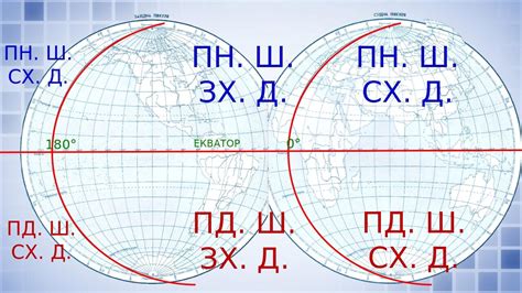Презентація з географії 6 клас Практична робота Визначення