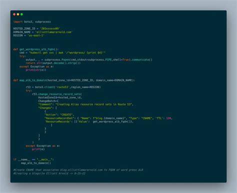 Elliott A On Linkedin Kubernetes Aws Aws Developer Devops Sre