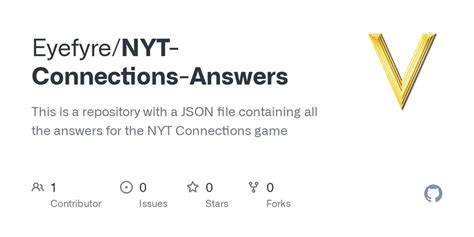 I Created A Json File Containing All The Answers For Nyt Connections Up To The Current Date R