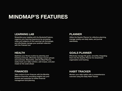 Mind Map Notion Planner Template Notion Dark Mode Notion Life Planner Fitness Notion