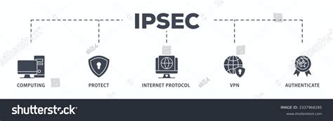 Ipsec Protocol Photos And Images Pictures Shutterstock