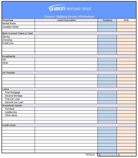 Marital Asset And Debt Division Worksheet