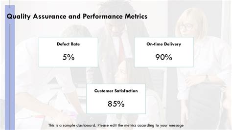 Top 10 Integrated Program Management Report Powerpoint Presentation Templates In 2026