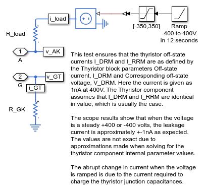 Thyristor Static Behavior Validation MATLAB Simulink
