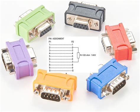 Cáp Bus Can Tùy Chỉnh Nhà Cung Cấp Nhà Sản Xuất Cáp Can Không Kết Thúc