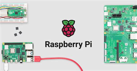 Using A Raspberry Pi Without A Monitor Or Keyboard