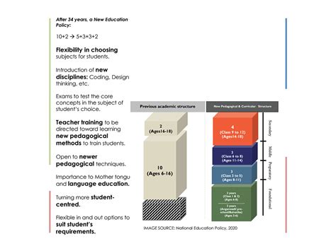 Architecture Thesis Behance Architecture Thesis Behance