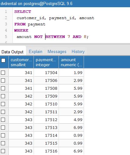 Tutorial Belajar Postgresql Between Lebak Cyber