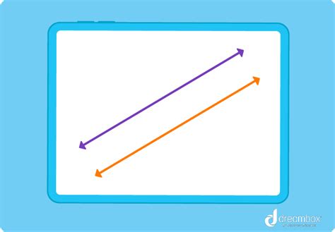 Parallel Lines Theorem Examples Lines Parallel To Same Line Are
