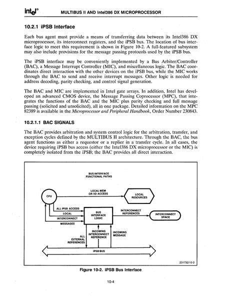 Multibus Ii Standard Parallel System Bus Ipsb Intel 386 Specs