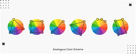 Analogous Color Scheme What Is It How To Use It Analogous Color Wheel And Palette