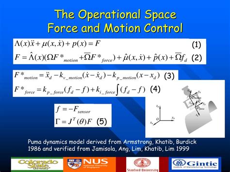 Ppt The Operational Space Formulation Implementation To Aircraft Canopy Polishing Using A