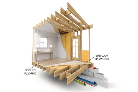 Everything You Need To Know About Subfloors Harper Floors Free To Learn