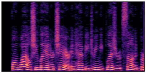 Scaling Transformers For Low Bitrate High Quality Speech Coding