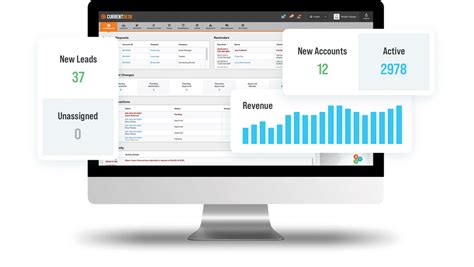 Forex Crm Solution By Forexsrm On Deviantart