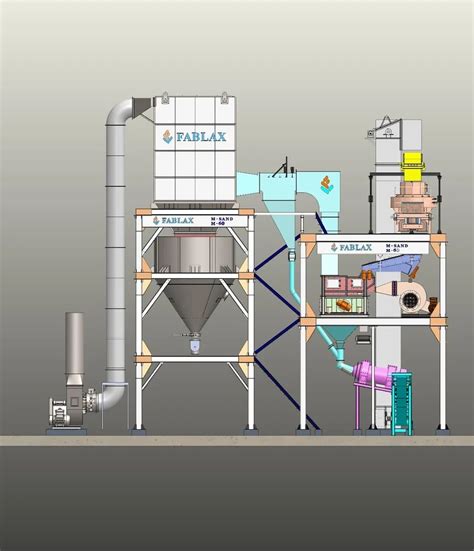 M 60 Multi Cyclone Air Classifier Capacity 40 100 At ₹ 5150000 In