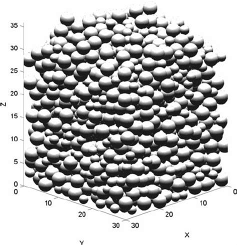 Packing With Bimodal Distribution Download Scientific Diagram