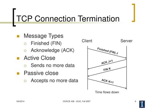PPT TCP PowerPoint Presentation Free Download ID 1183668