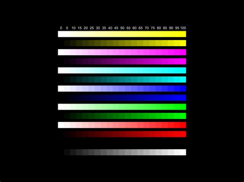 Monitor Color Calibration Chart Ponasa