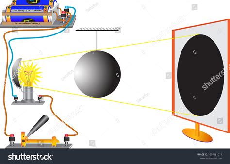 Rectilinear Propagation Over 4 Royalty Free Licensable Stock