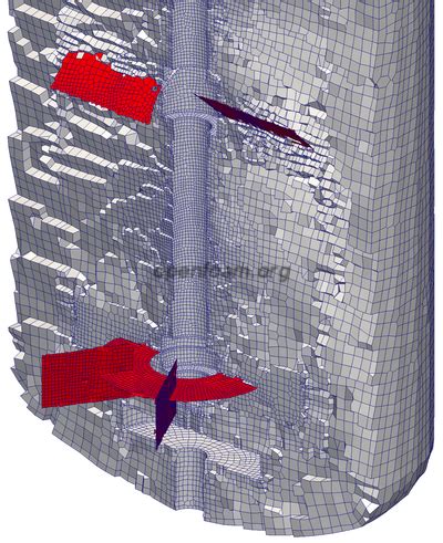 OpenFOAM FoamyHexMesh OpenFOAM