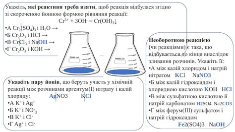 Презентація 9клас Реакції обміну між розчинами електролітів Йонно молекулярні рівняння