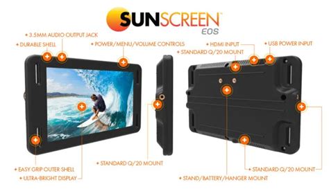 SunScreen Develops Sunlight Readable Companion Display Display Daily