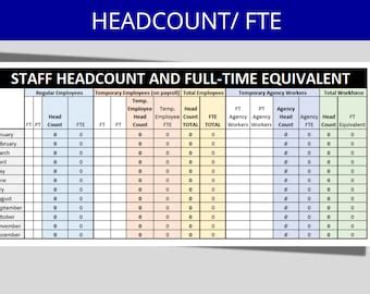 Headcount Fte MS Excel Template Employee Headcount Spreadsheet Headcount Tracker Human Resources