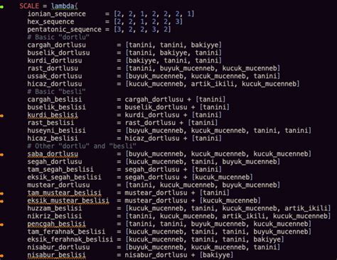 Unused Variables In Turkish Microtonal Scales Code Issue Sonic Pi Net Sonic Pi Github