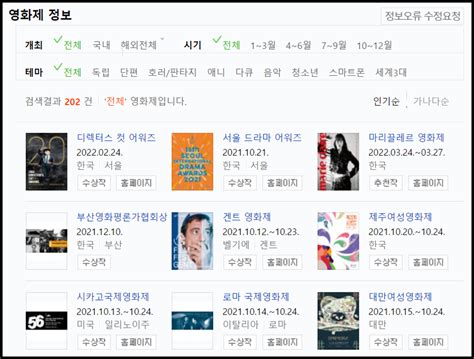 영화 드라마 관련주를 매매할 때 체크해야 하는 것 재료 종류 Soms의 주식투자