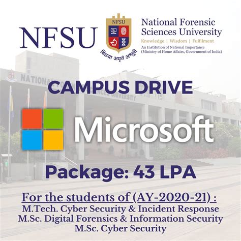 Drdhwani Patel Posted On Linkedin