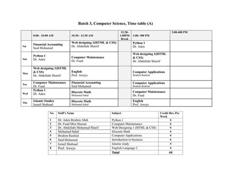 Computer Science Docx