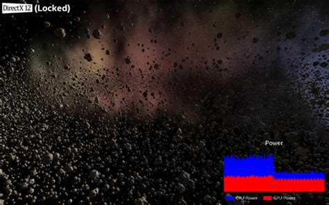 Intel And Microsoft Show Directx 12 Demo And Benchmark Pc Perspective