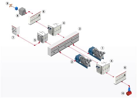 What Is A Diesel Electric Engine At Sharon Sutherland Blog