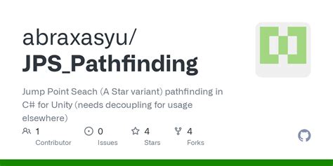 GitHub Abraxasyu JPS Pathfinding Jump Point Seach A Star Variant Pathfinding In C For
