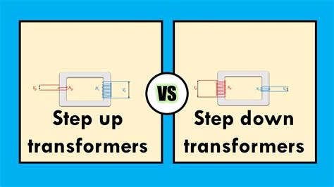 Step Down Transformer Testing At Bruce Lohr Blog