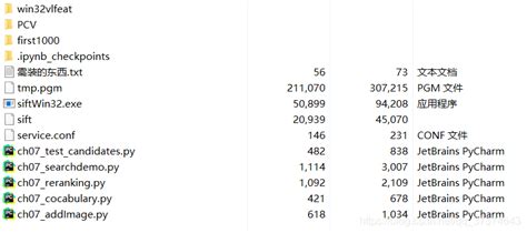 基于bow的图像检索实现youkiaaa的博客 Csdn博客基于bow的图像检索