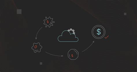 The Evolution Of Cloud Cost Optimization Over The Last Decade