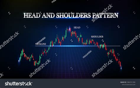 4 604 Head Shoulders Pattern Images Stock Photos Vectors Shutterstock