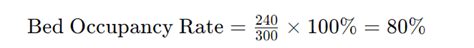 Bed Occupancy Rate Calculator Calculator Doc