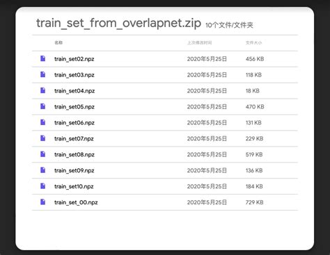 Questions When Generating Train Set Issue Prbonn Overlapnet Github