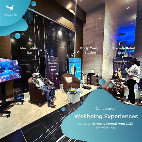 Resolute Humanfractal Ai On Linkedin Resolute Resoluteforworkplace Workplacewellbeing