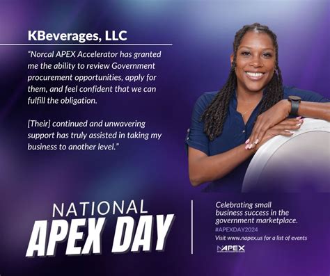 Apexday2024 Apexaccelerators Smallbusinesses Governmentcontracting