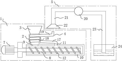 带排气的塑料挤出机的制作方法