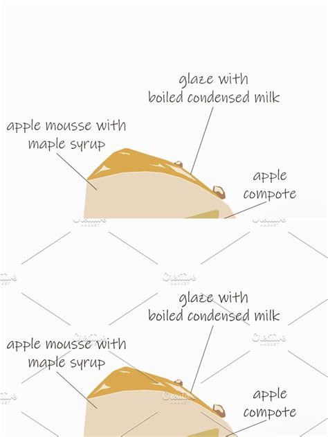 Cake Diagram Diagram Contemporary Design Cake
