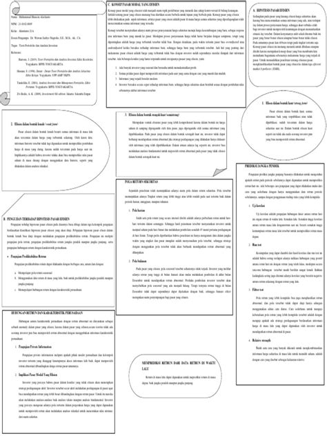 2101020005 Muhammad Hussein Aliefianto Tpai Mapping Konsep