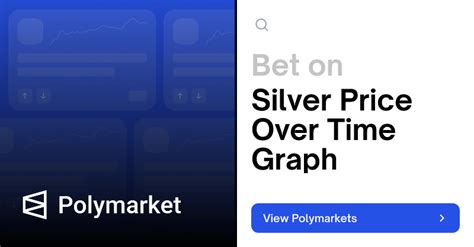 Silver Price Over Time Graph Polymarkets Polymarket