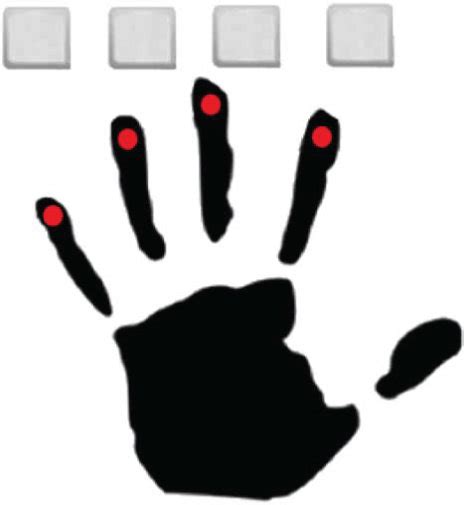 Modified Serial Reaction Time Task Srtt Design A Visual Target Download Scientific Diagram
